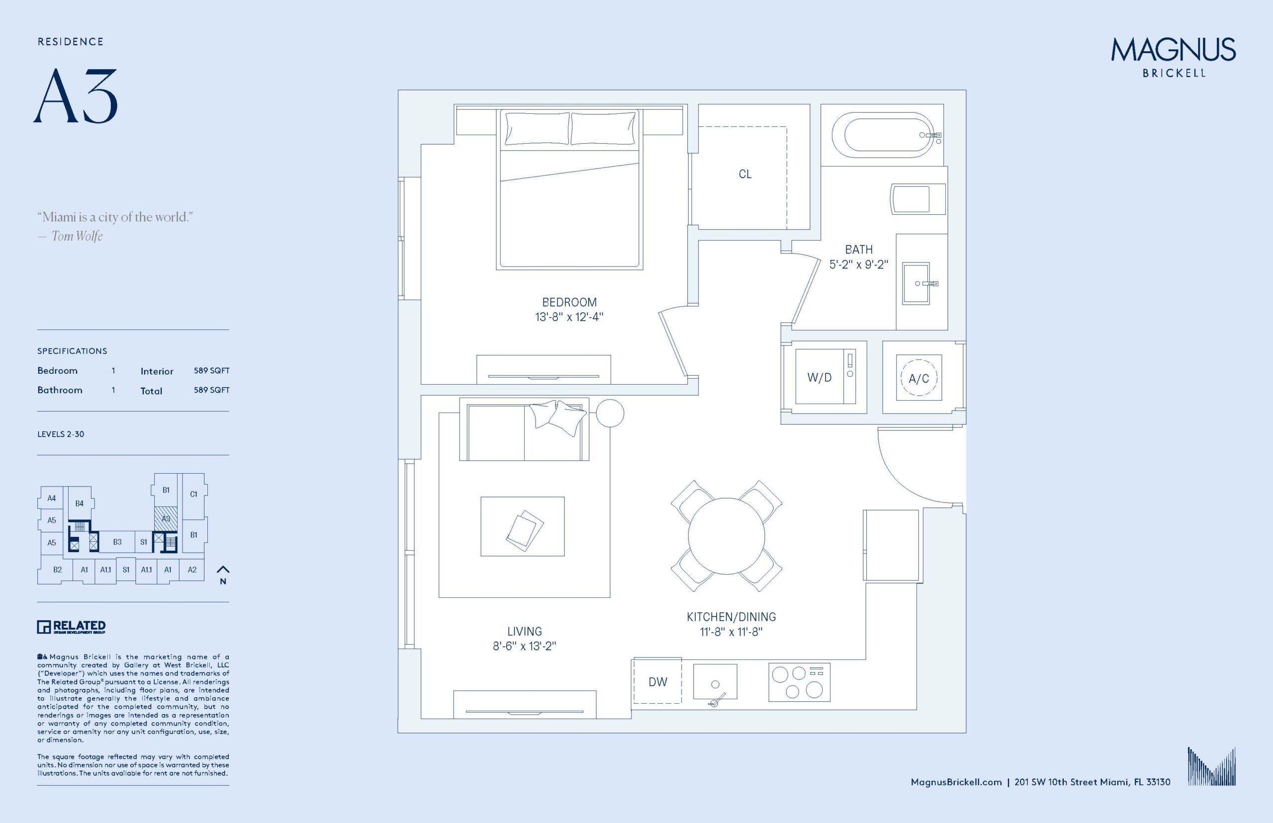 A3-PBV – Magnus Brickell